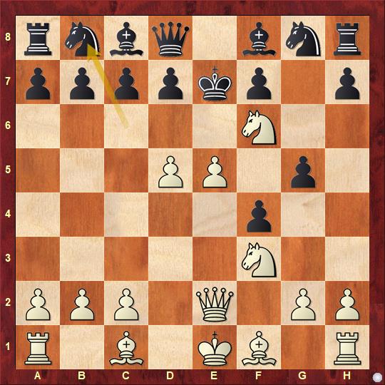 White to Play | Chess Puzzles | Columns | ArcaMax Publishing