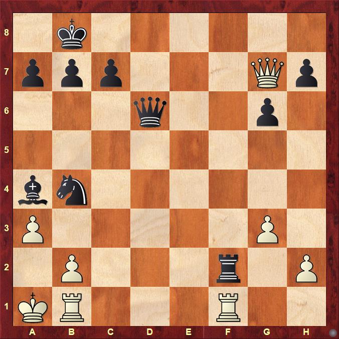 Black to Play | Chess Puzzles | Columns | ArcaMax Publishing