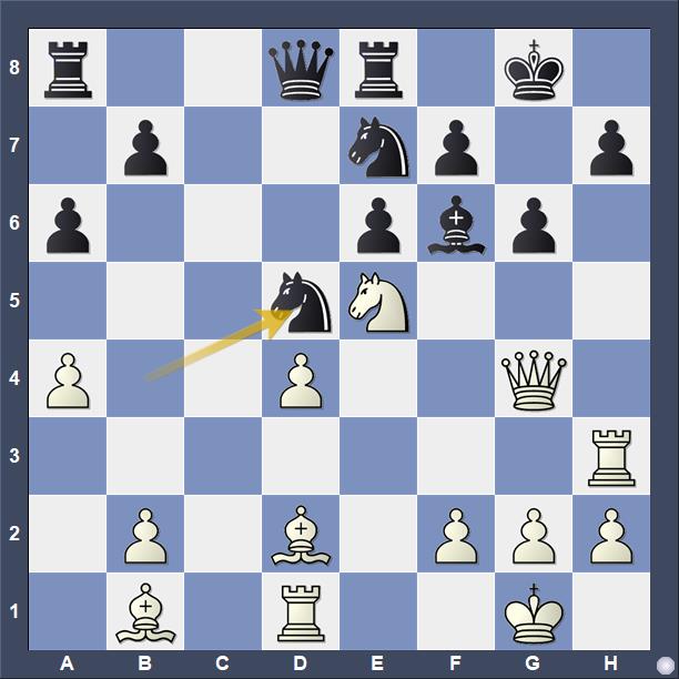 White to Play | Chess Puzzles | Columns | ArcaMax Publishing