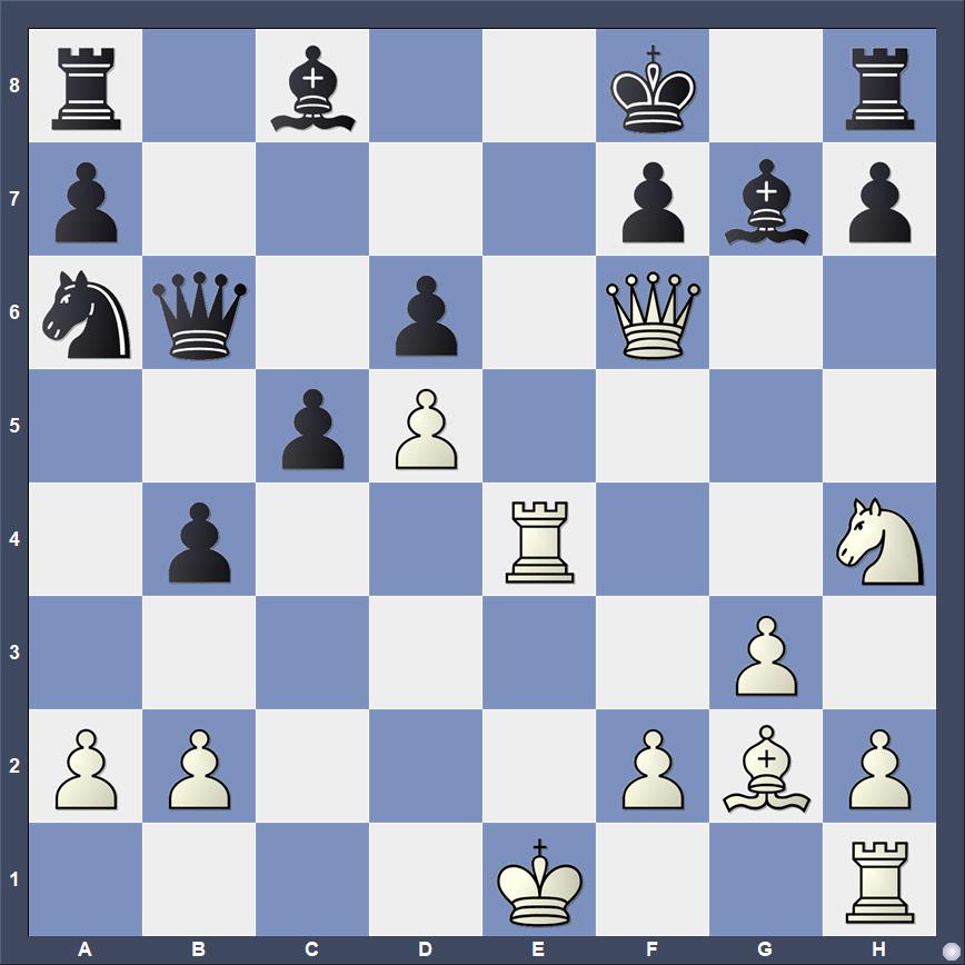 White to Play | Chess Puzzles | Columns | ArcaMax Publishing
